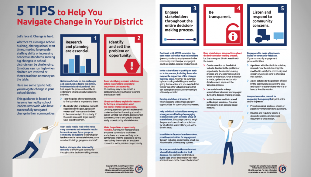 5 Tips To Help School Leaders Navigate Change - School Communications ...